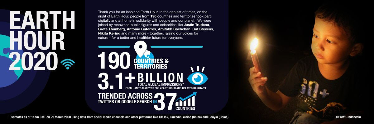 Earth Hour 2021 holds future: An opportunity lost is an opportunity ...