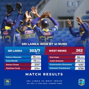 Nissanka and Kusal Mendis Help Sri Lanka Take Early Lead in ODI Series ...